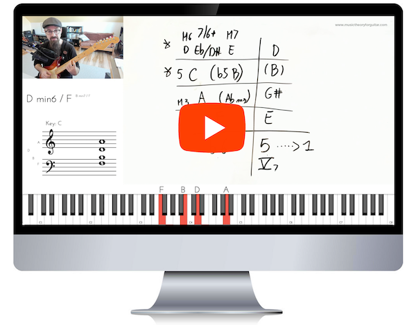 Modulation Mastery Course - Master Modulations In Music
